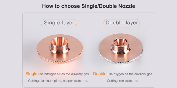 What is the difference between single and double laser nozzles